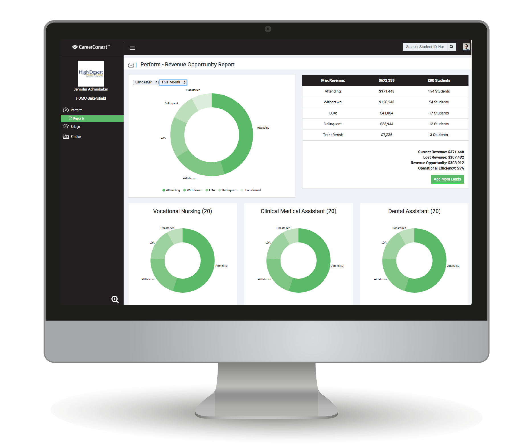 Conext Employ – CONEXT.me